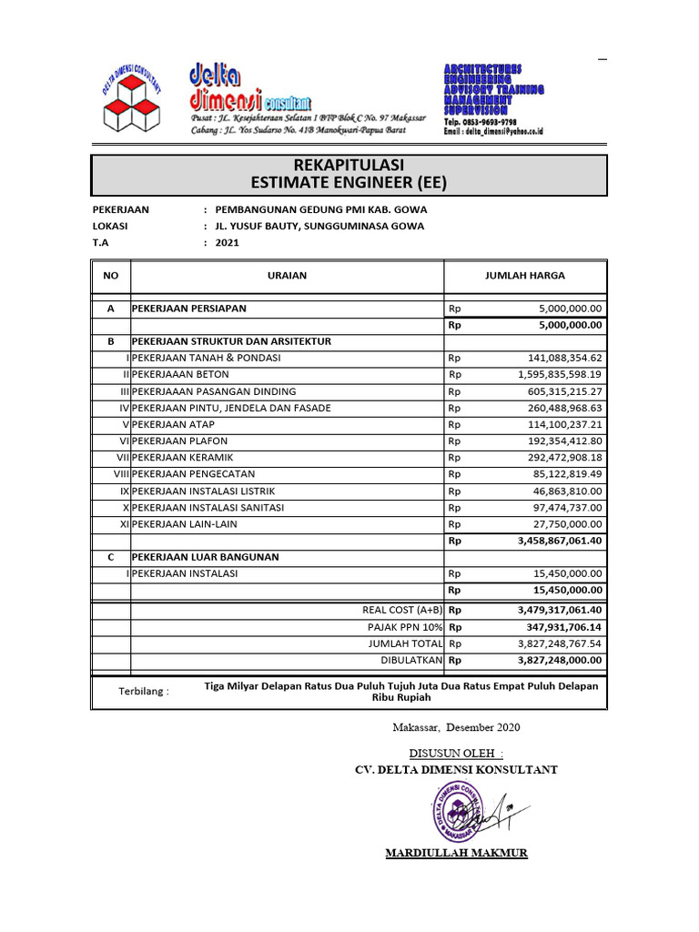 Rencana Anggaran Biaya (Rab) Pmi | PDF