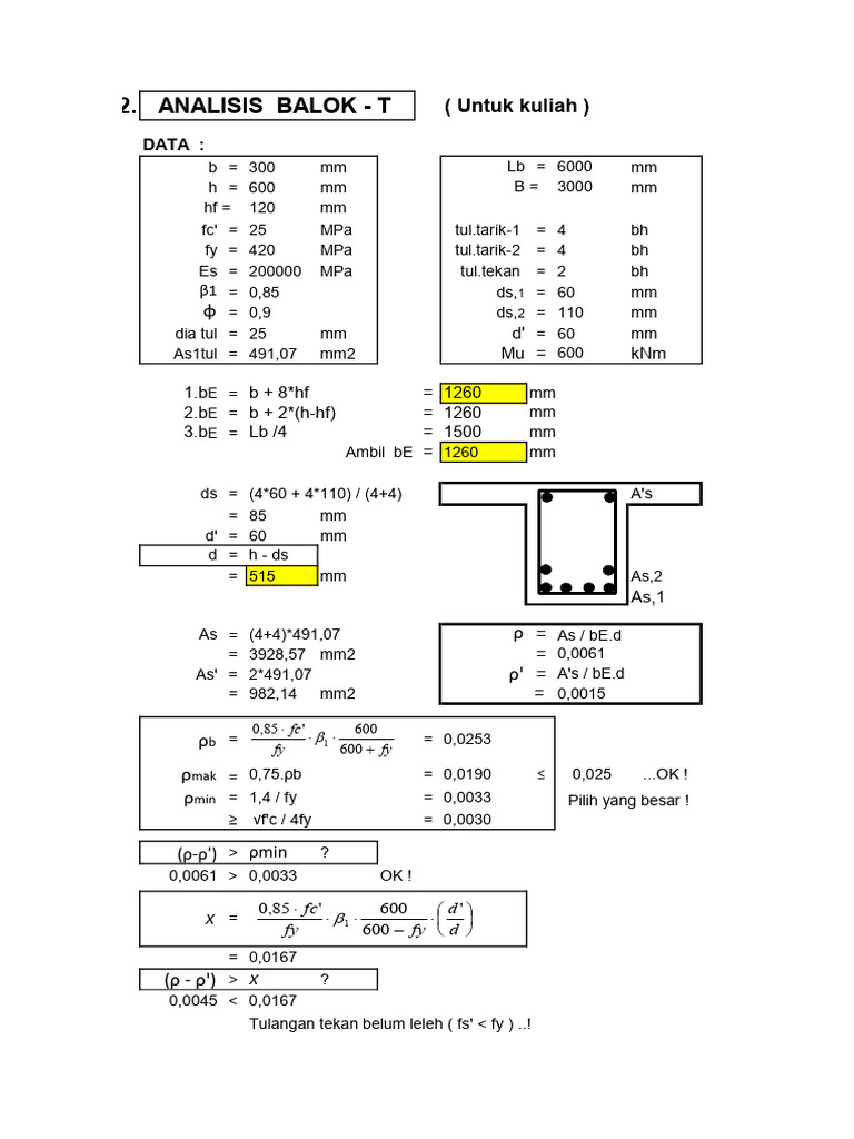 Analisis Balok-T untuk Mahasiswa | PDF