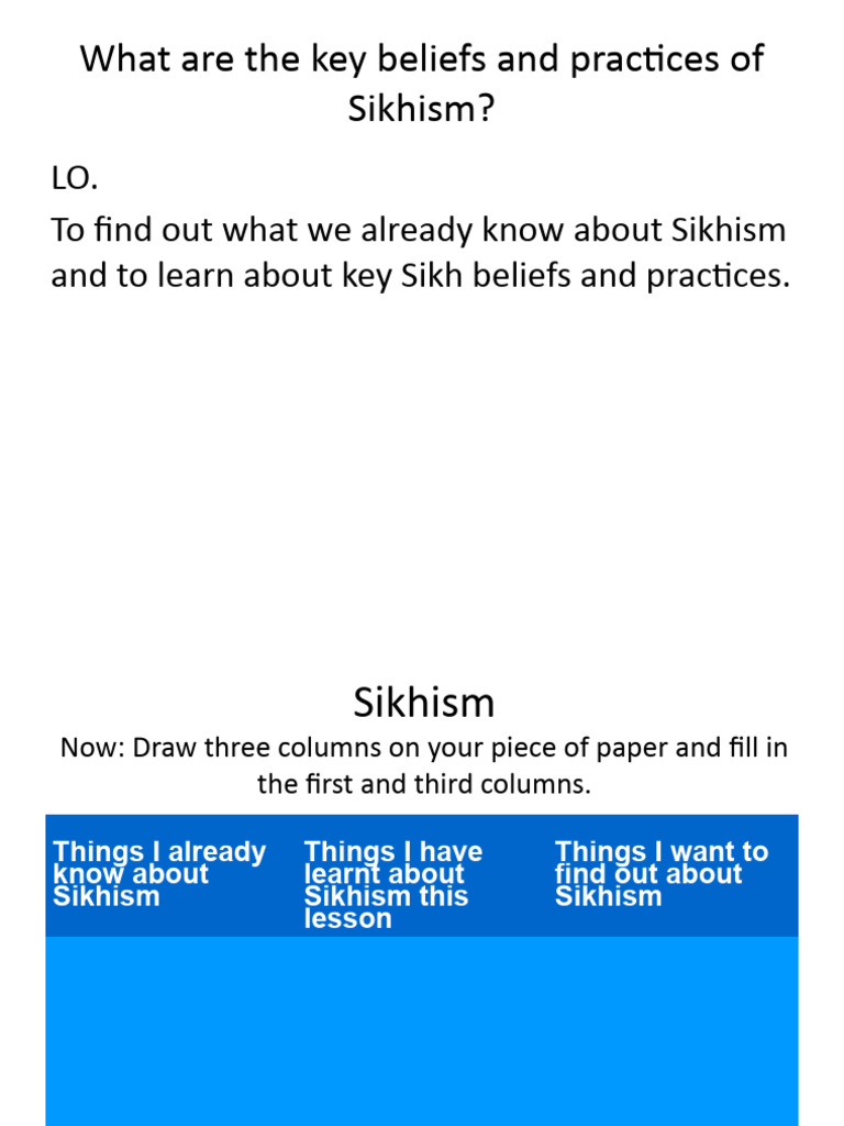 Intro To Sikhism | PDF | Bhakti Movement | Nāstika