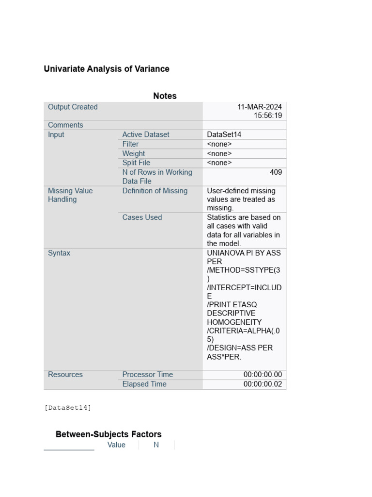 Univariate ANOVA Analysis Results | PDF | Analysis Of Variance | Applied Mathematics