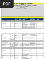 CV for Industrial Attachment Application | PDF | Computer Programming ...