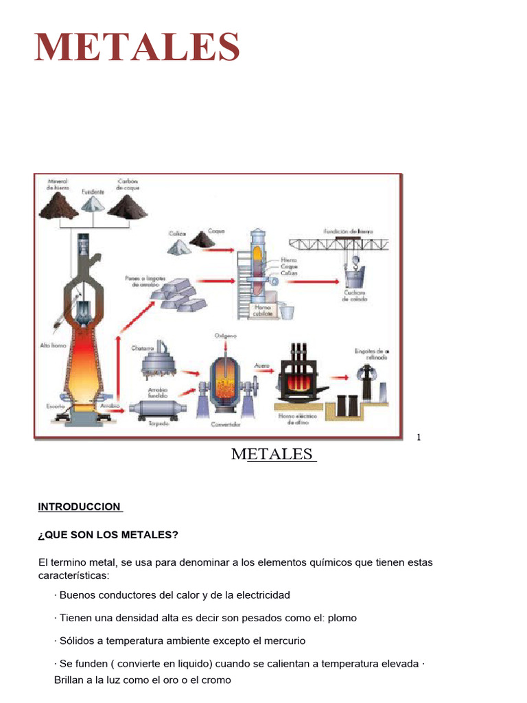 Tema 4 2º Eso Los Metales | PDF | Rieles | Hierro