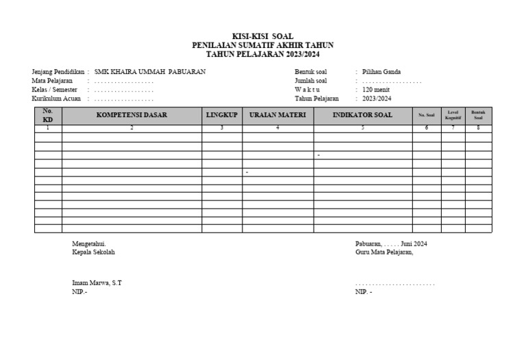 Kisi-Kisi Penilaian Sumatif Akhir Tahun | PDF