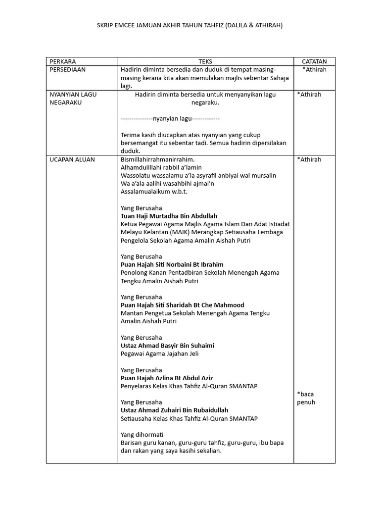 Skrip Emcee Majlis Tahfiz 2024 | PDF