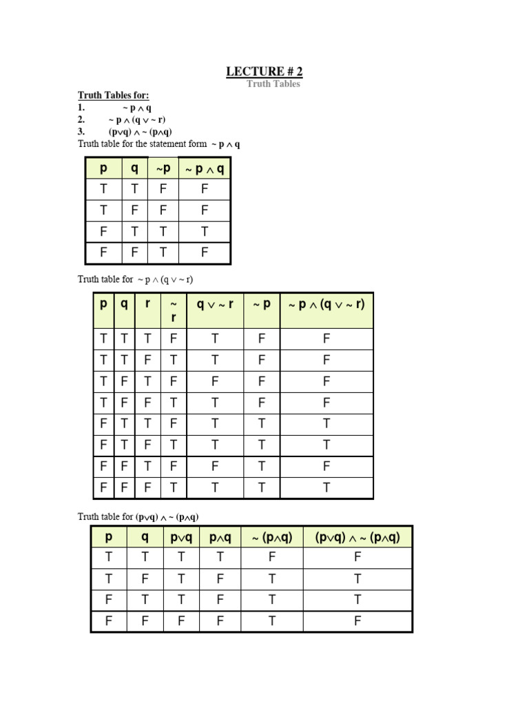 Lecture 02 Math | PDF | Syntax (Logic) | Metalogic