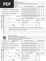 Buku Program 3K PPDA 2025 | PDF