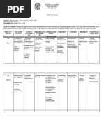 Pre-Vocational Skills Checklist For Students With Low Incidence ...