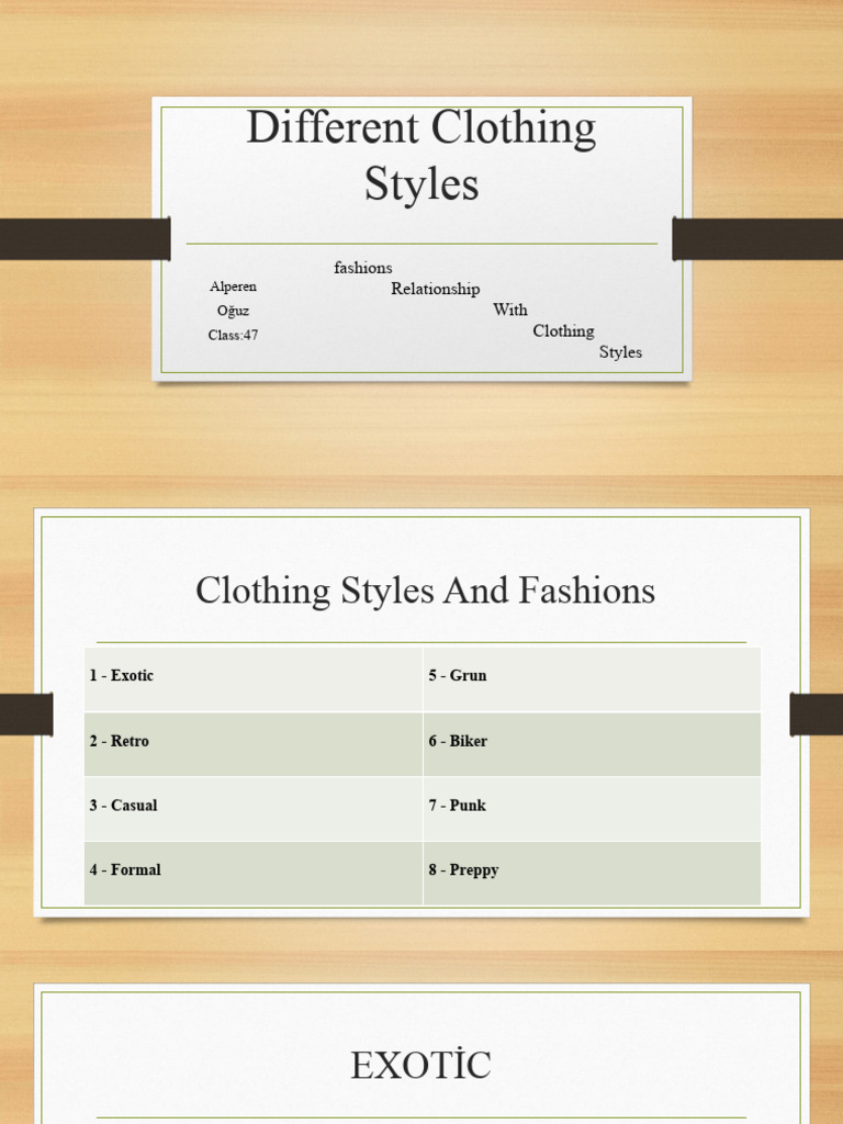 Overview of Clothing Styles and Fashions | PDF | Human Appearance | Style
