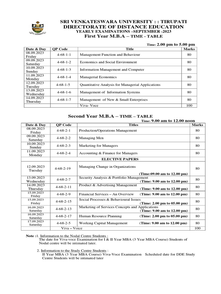 MBA - Time Table - Sep-2023 | PDF | Master Of Business Administration ...