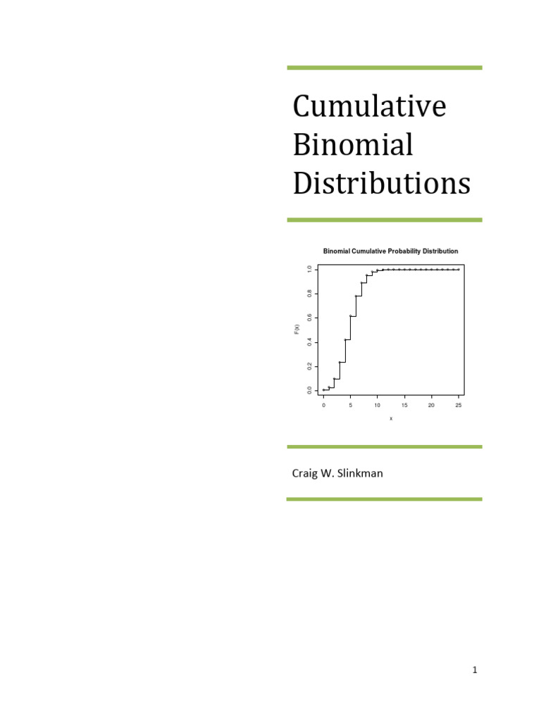 Cumulative Binomial Distributions Analysis | PDF | Statistics ...