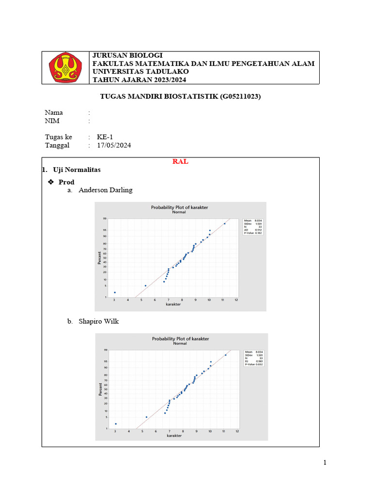 G40121010 - Rizki Amaliah - Biostatistik Tugas 1 | PDF | Errors And Residuals | Statistical Theory