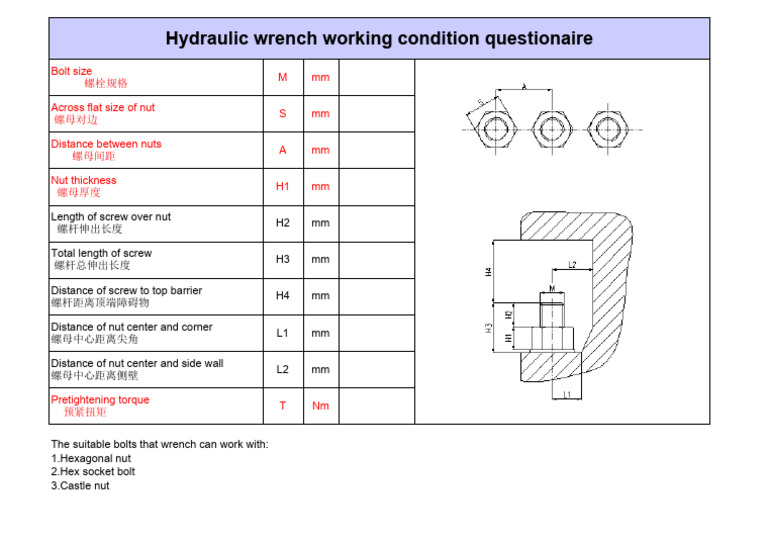 Hydraulic Torque Wrench Working Condition Survey | PDF