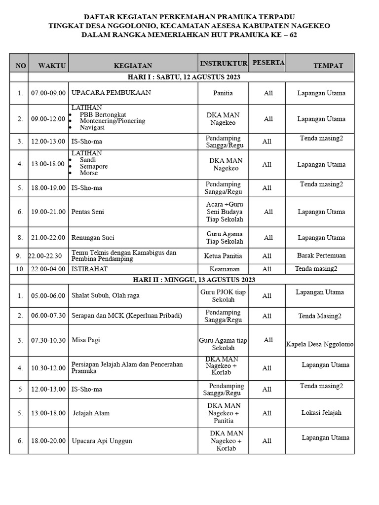 Daftar Kegiatan Perkemahan Pramuka Terpadu 2023 | PDF
