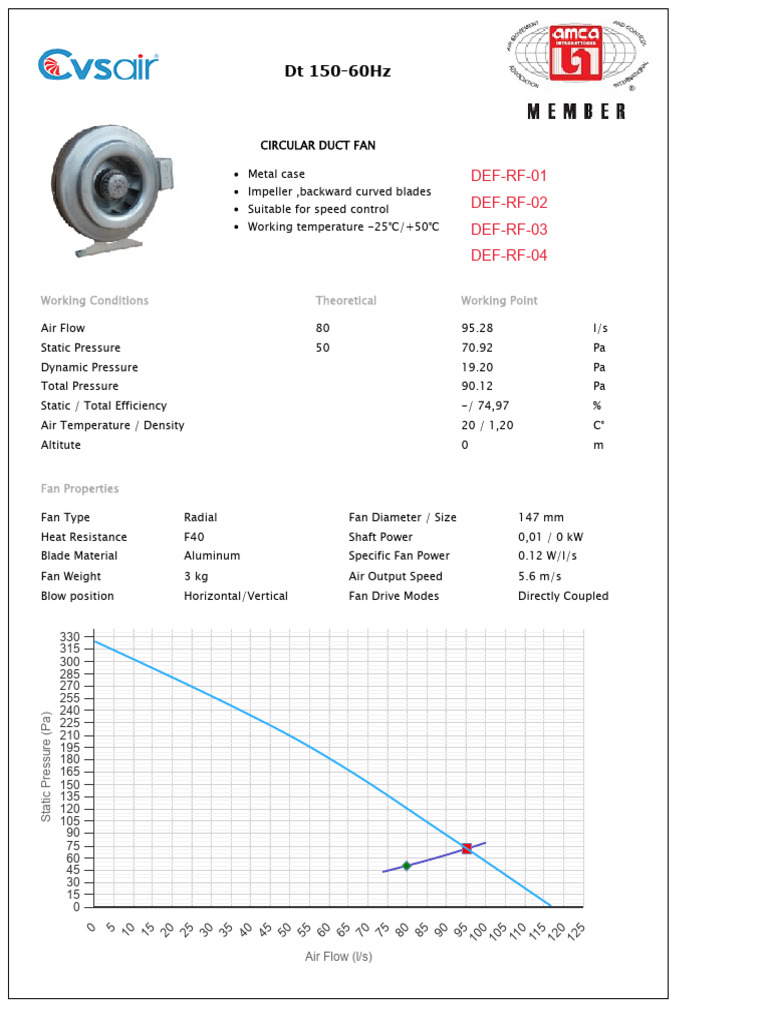 Fans Selection | PDF | Electrical Resistance And Conductance | Electric ...