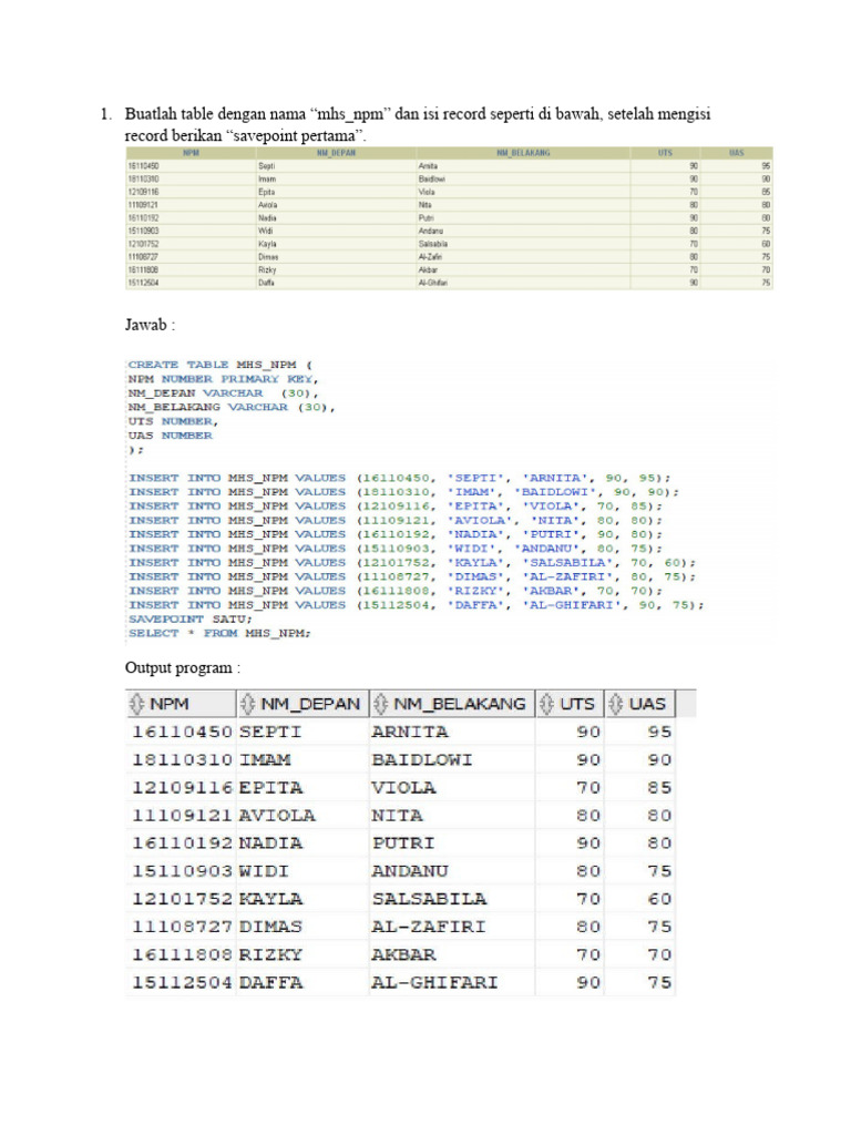 Laporan Akhir M3 | PDF