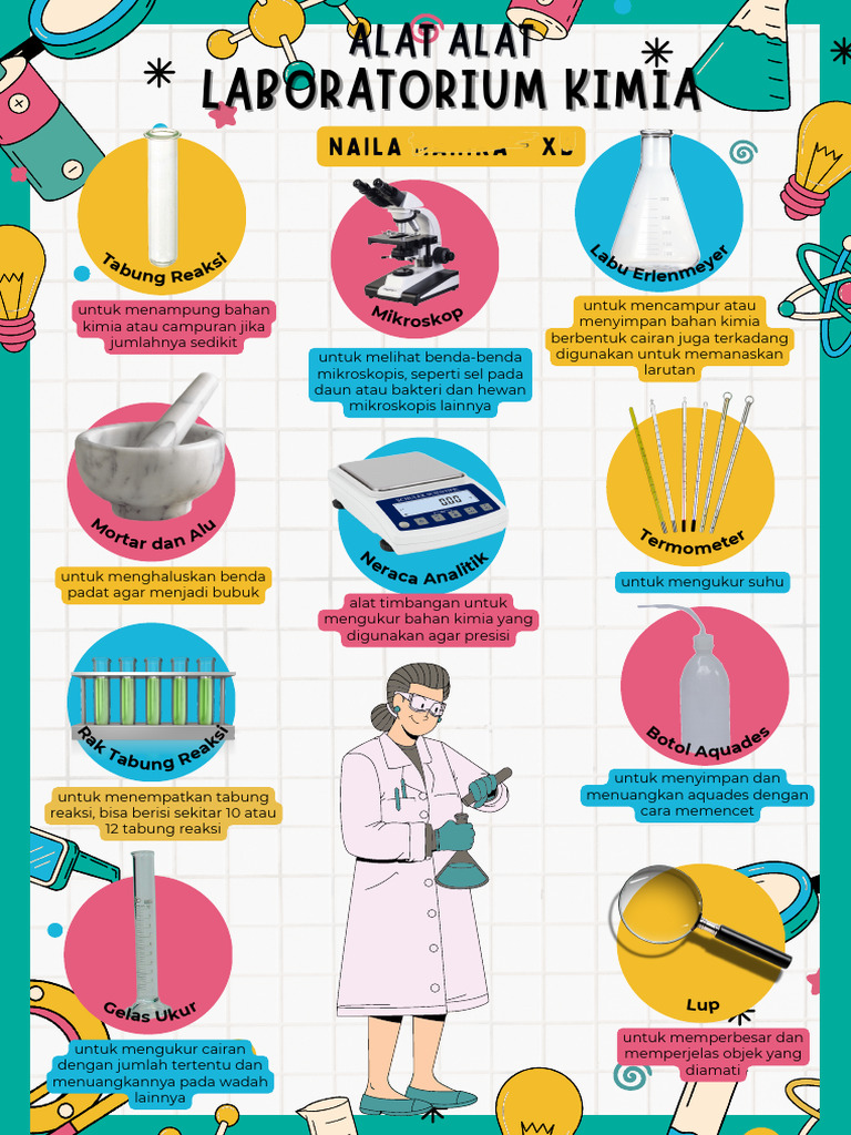 Alat Laboratorium Kimia dan Fungsinya | PDF