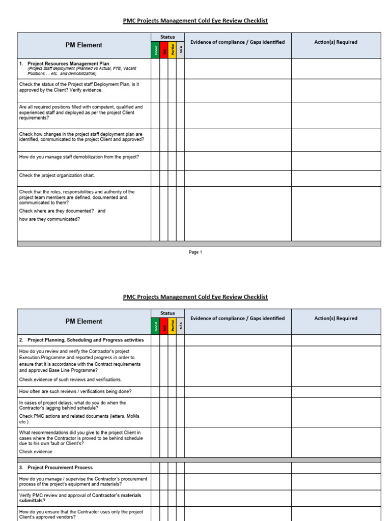 Project Review Checklist | PDF | Project Management | Risk