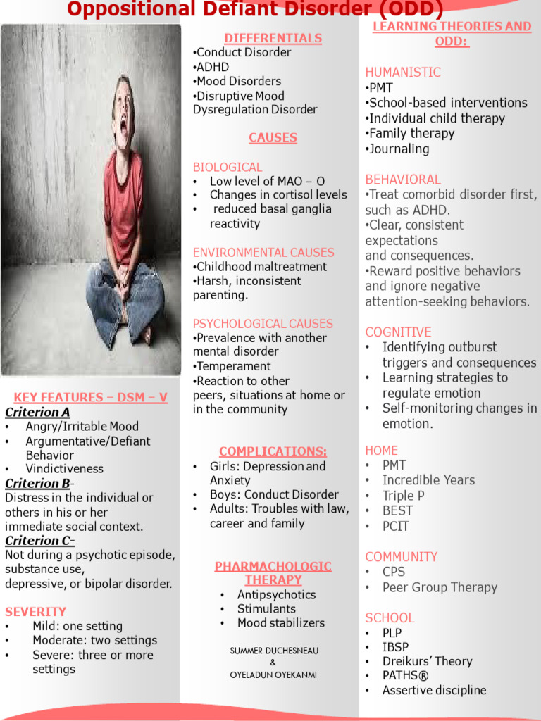 Odd Handout | PDF | Mood Disorders | Mental Disorder