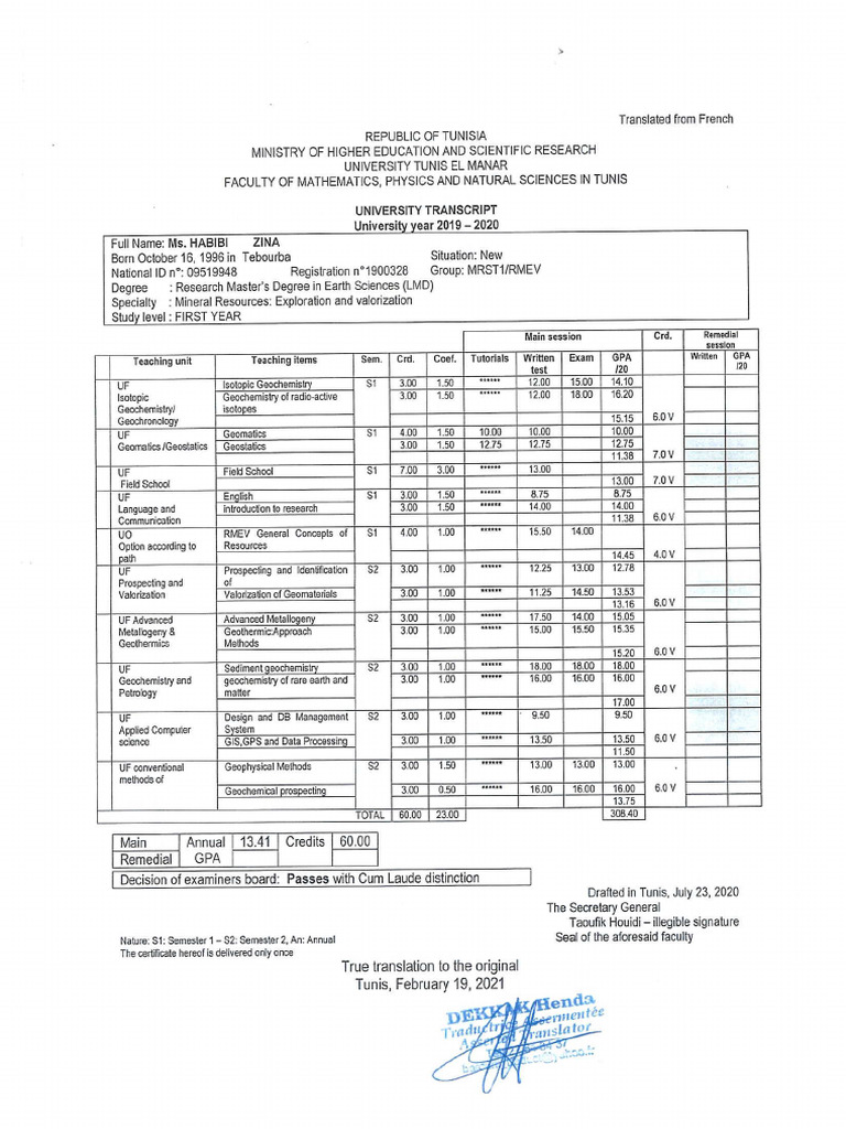 Trancript Master 1 | PDF