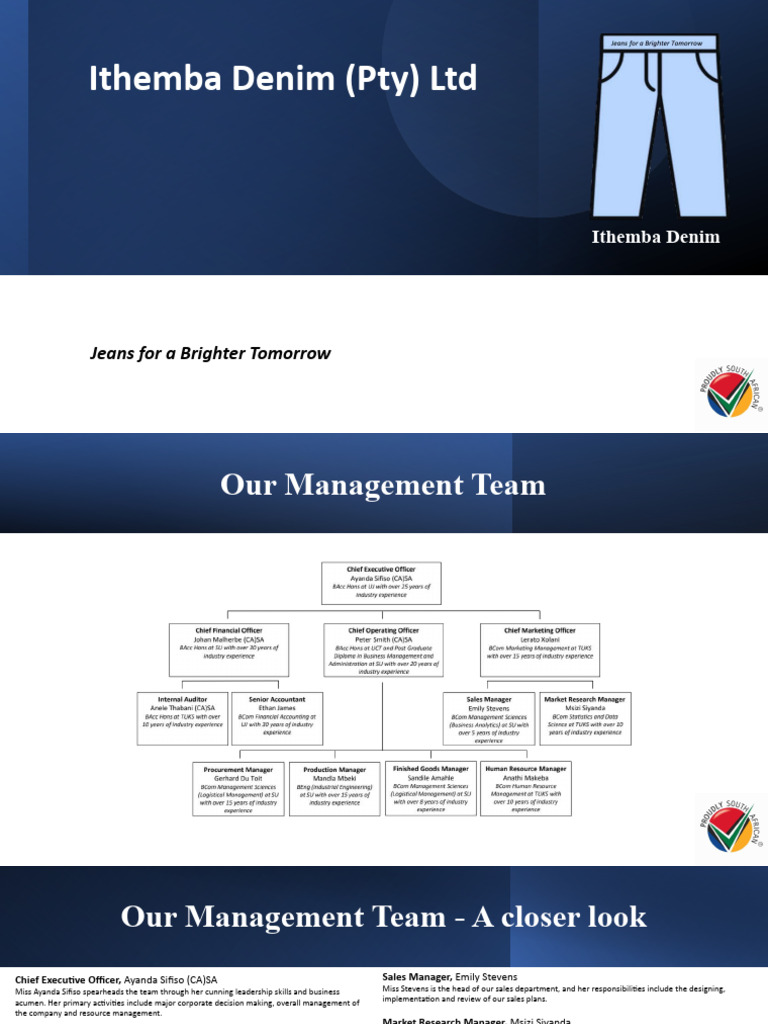 ManAcc Group Project Final | PDF | Jeans | Leverage (Finance)