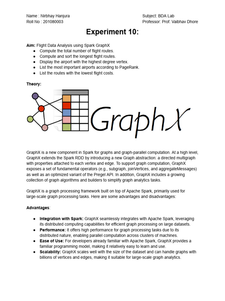BDA Experiment 10 | PDF | Apache Spark | Graph Theory
