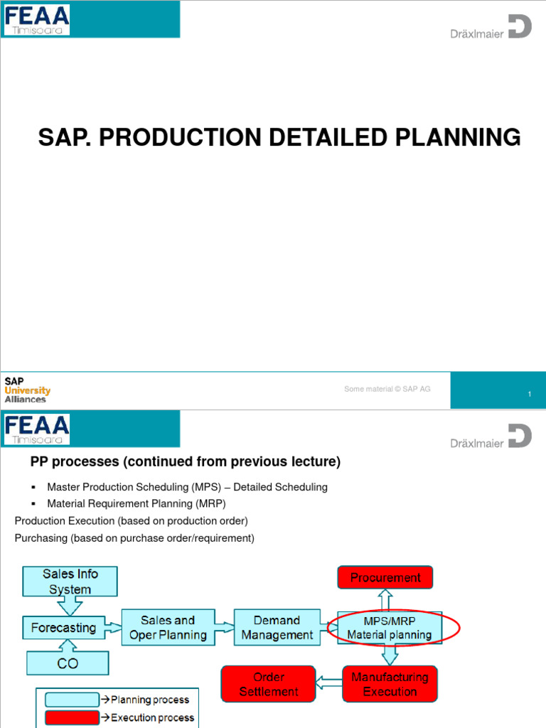 SAP MPS and MRP Production Planning Guide | PDF