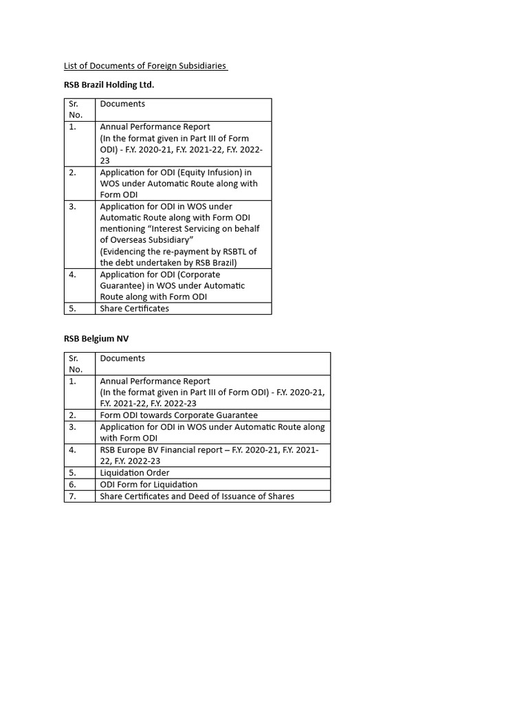 ODI Compliance | PDF