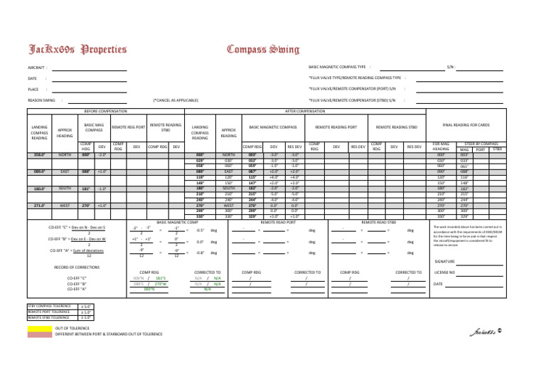 Compass Swing 12 HDG EDIT | PDF | Compass | Electromagnetism