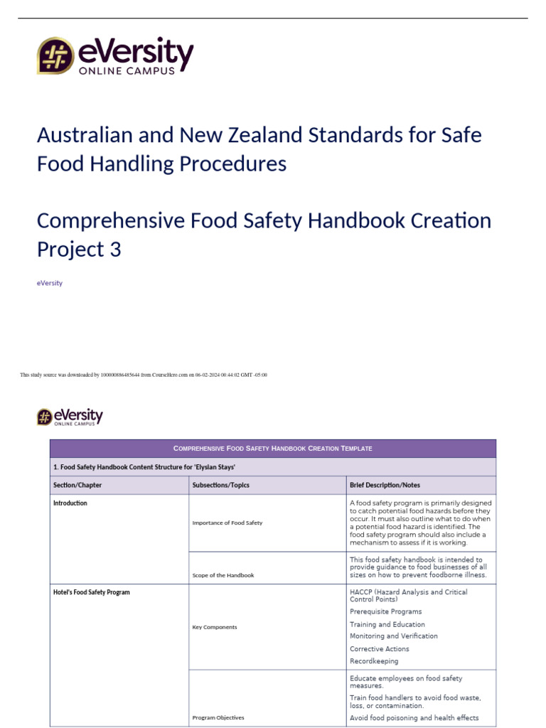 Food Safety Handbook Creation Guide | PDF | Food Safety | Waste Management