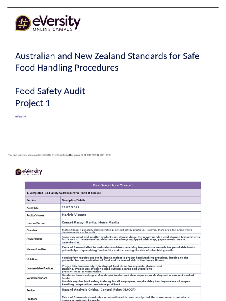 ANZ Food Safety Audit Report | PDF | Food Safety | Safety