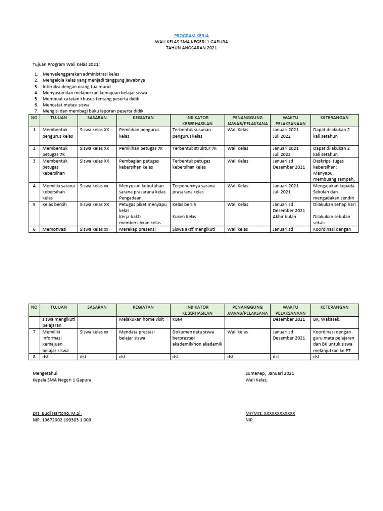 Program Kerja Wali Kelas | Pdf