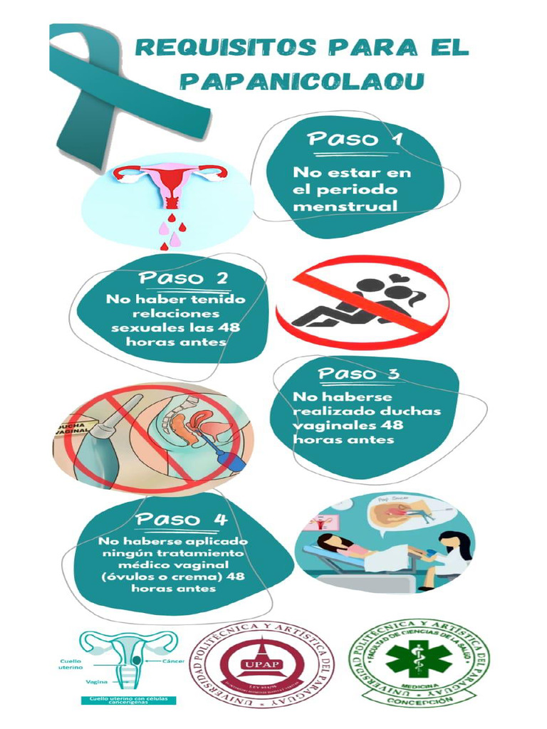 Pasos para El Pap | PDF