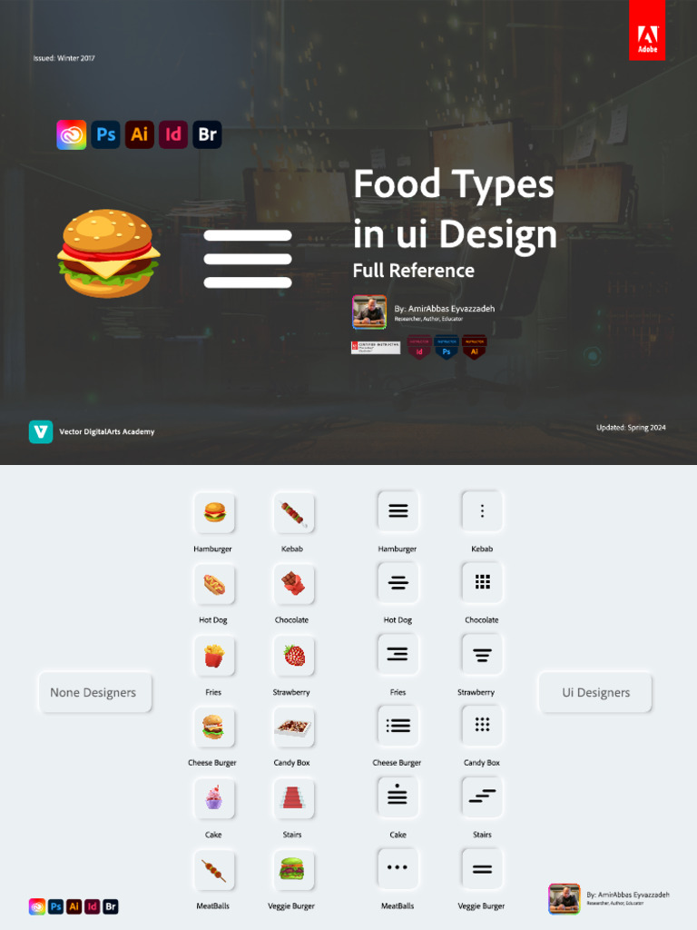 Food Type | PDF