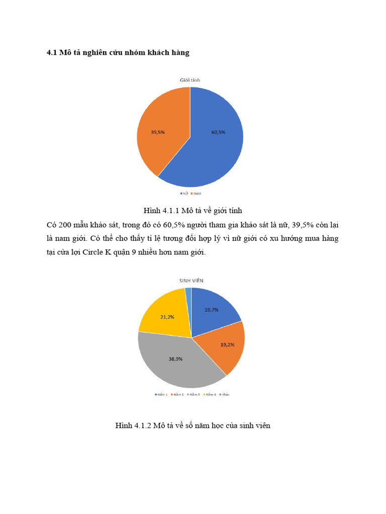 Chương 4 Tiểu luận KTL | PDF