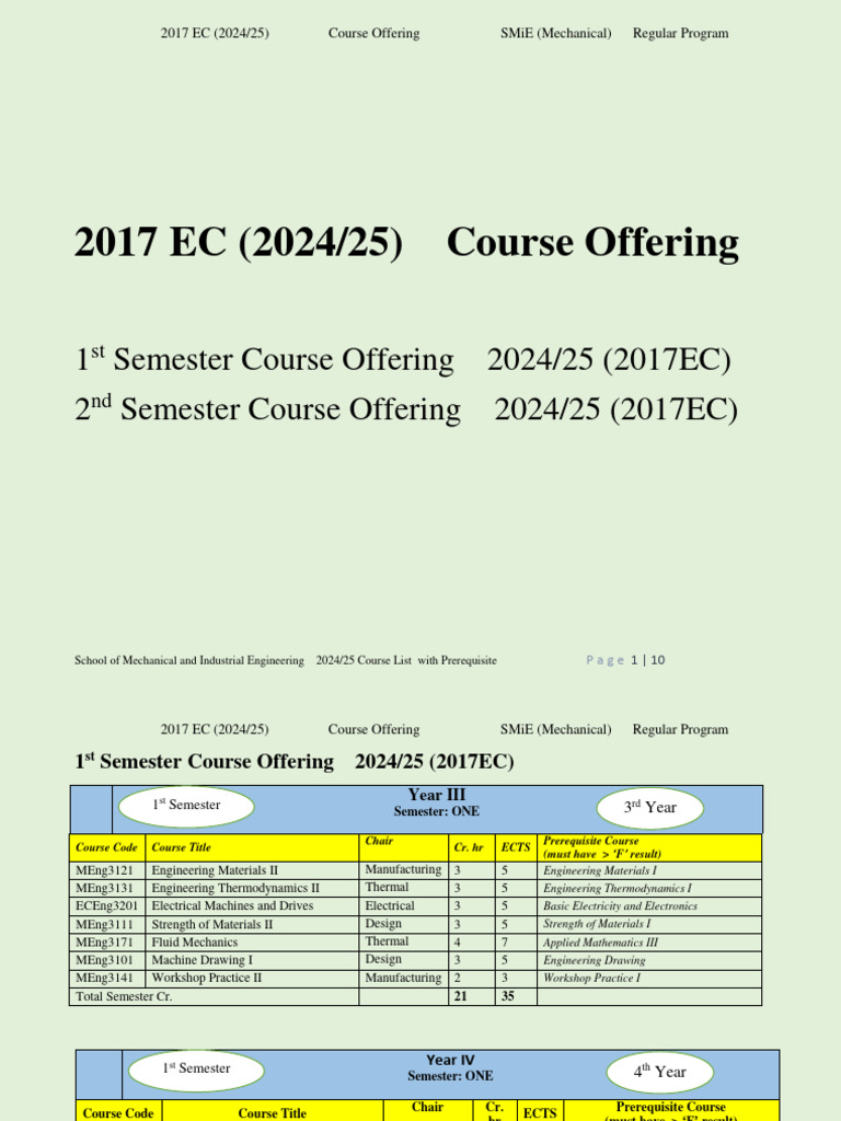 2024/25 Mechanical Engineering Course List | PDF | Mechanical ...