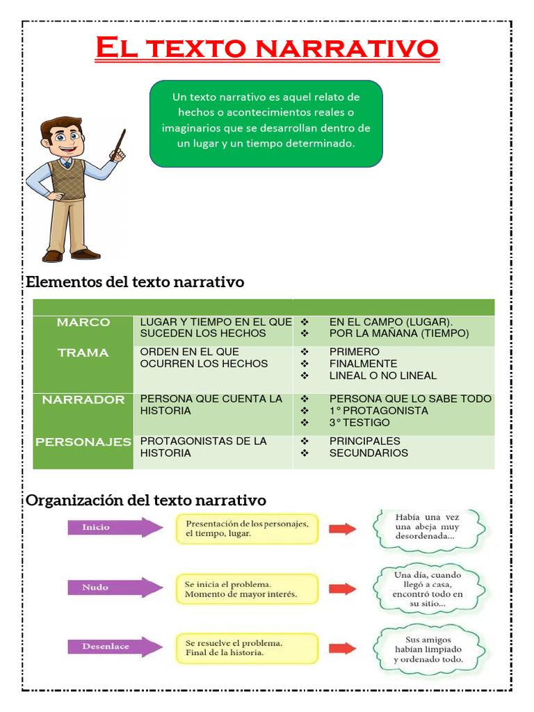 El Texto Narrativo Teoria | PDF