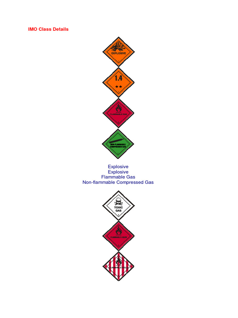 Dangerous cargo-IMO Class Details | PDF | Dangerous Goods | Explosion