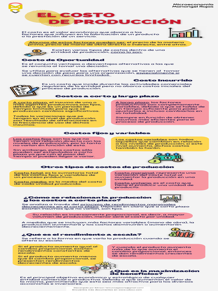 INFOGRAFIA COSTO 1-2 EDINSON | Descargar gratis PDF | Negocios ...