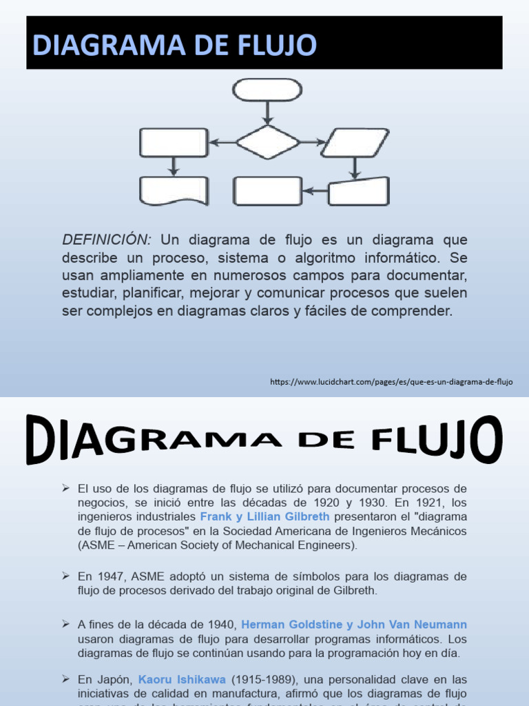 Qué es un Diagrama de Flujo: Definición y Usos | PDF | Lenguaje de ...