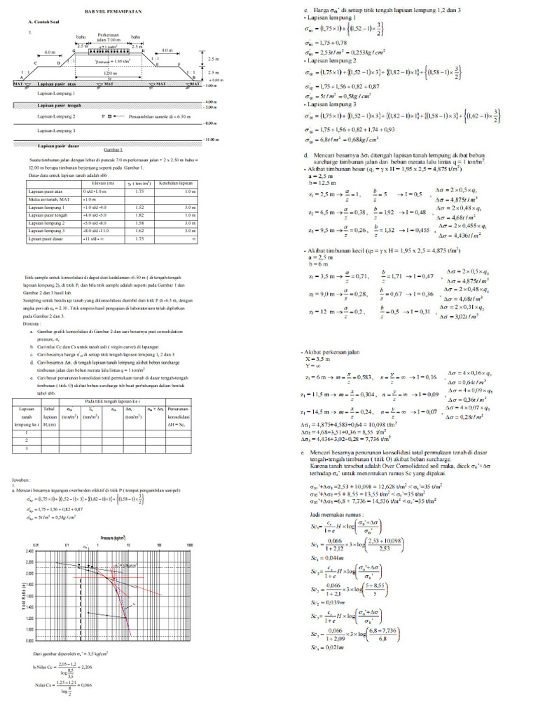 Conso Konsolidasi | PDF