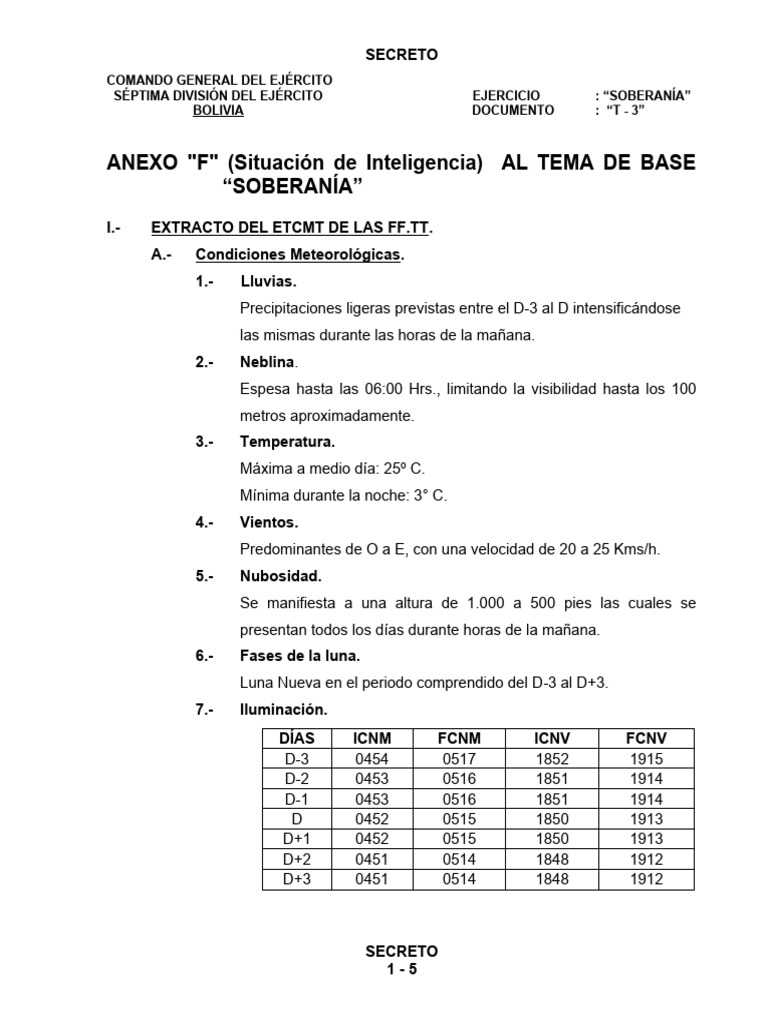 Anexo F, INTELIGENCIA 2024 | Descargar gratis PDF | Ciencia militar ...