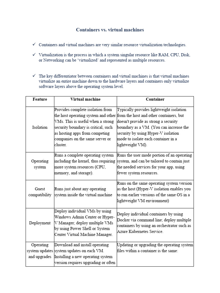 Containers vs Virtual machine | PDF | Virtual Machine | Computer Cluster