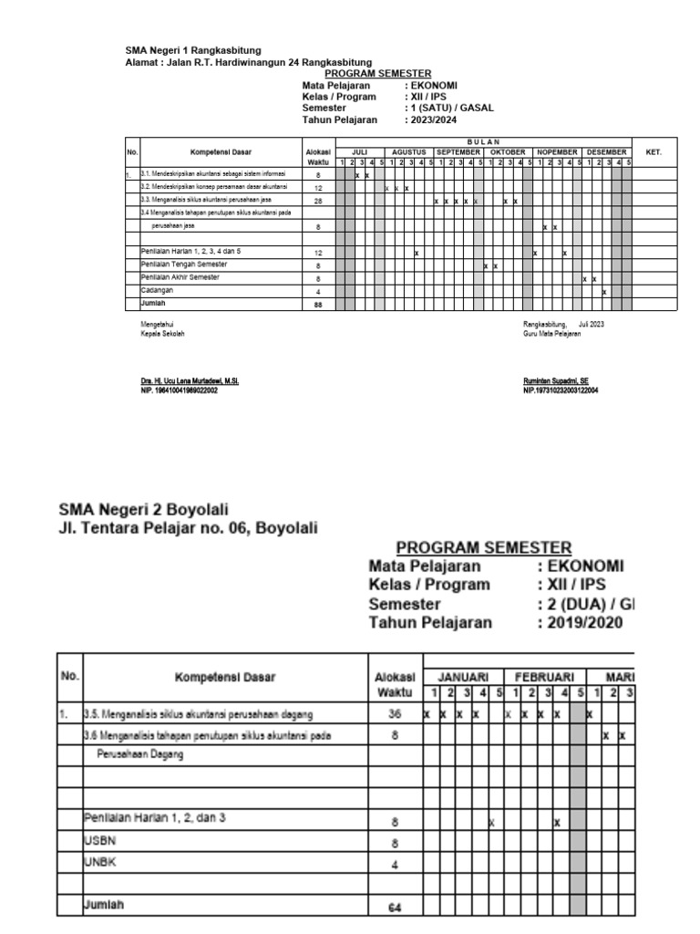 PROMES Kelas XII | PDF