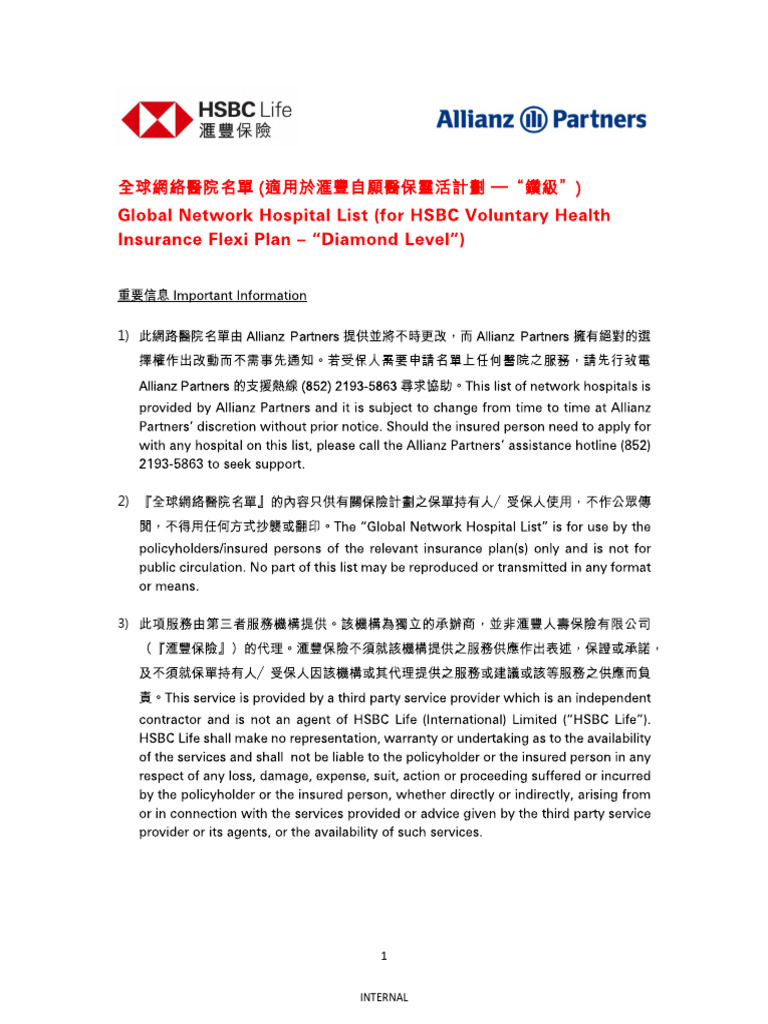 Global Directory of Hospitals Diamond Level | PDF