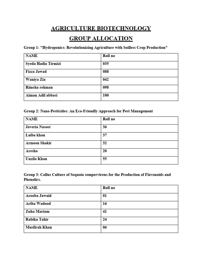 Agriculture Biotechnology GROUP ALLOCATION-2 | PDF | Biology | Botany