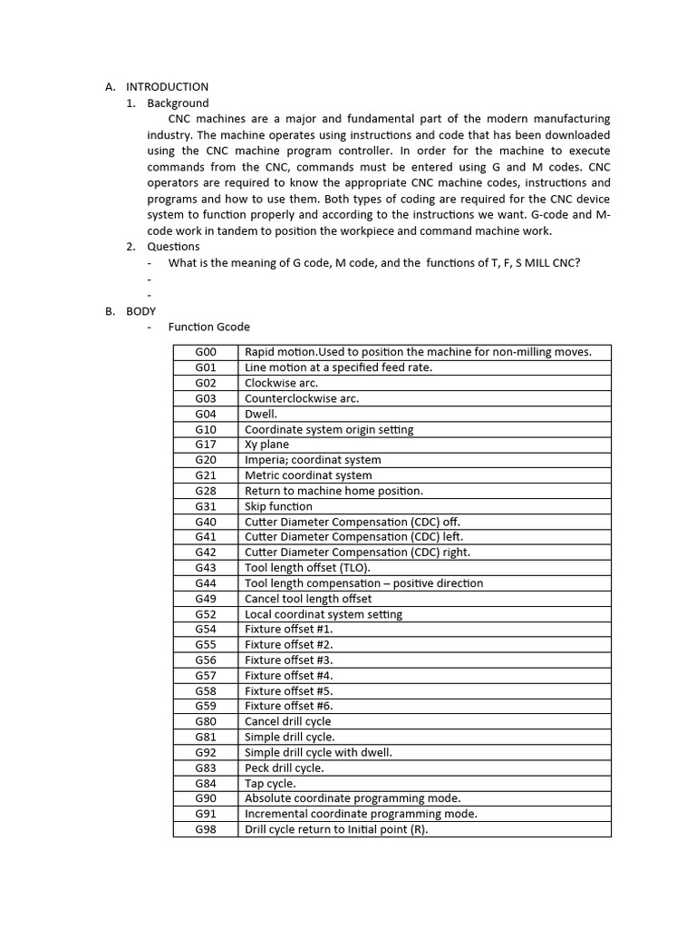 CNC MILL Kelompok Collab Binggris | PDF | Numerical Control | Metalworking