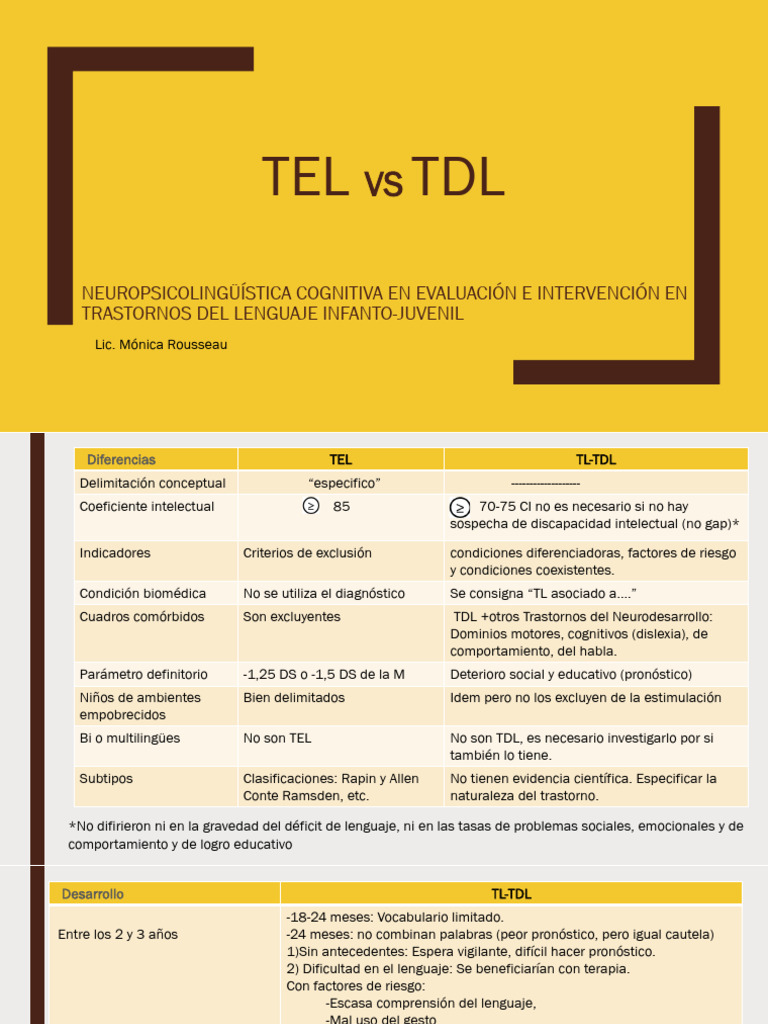 Diferencias entre TEL y TDL | PDF | Palabra | Léxico