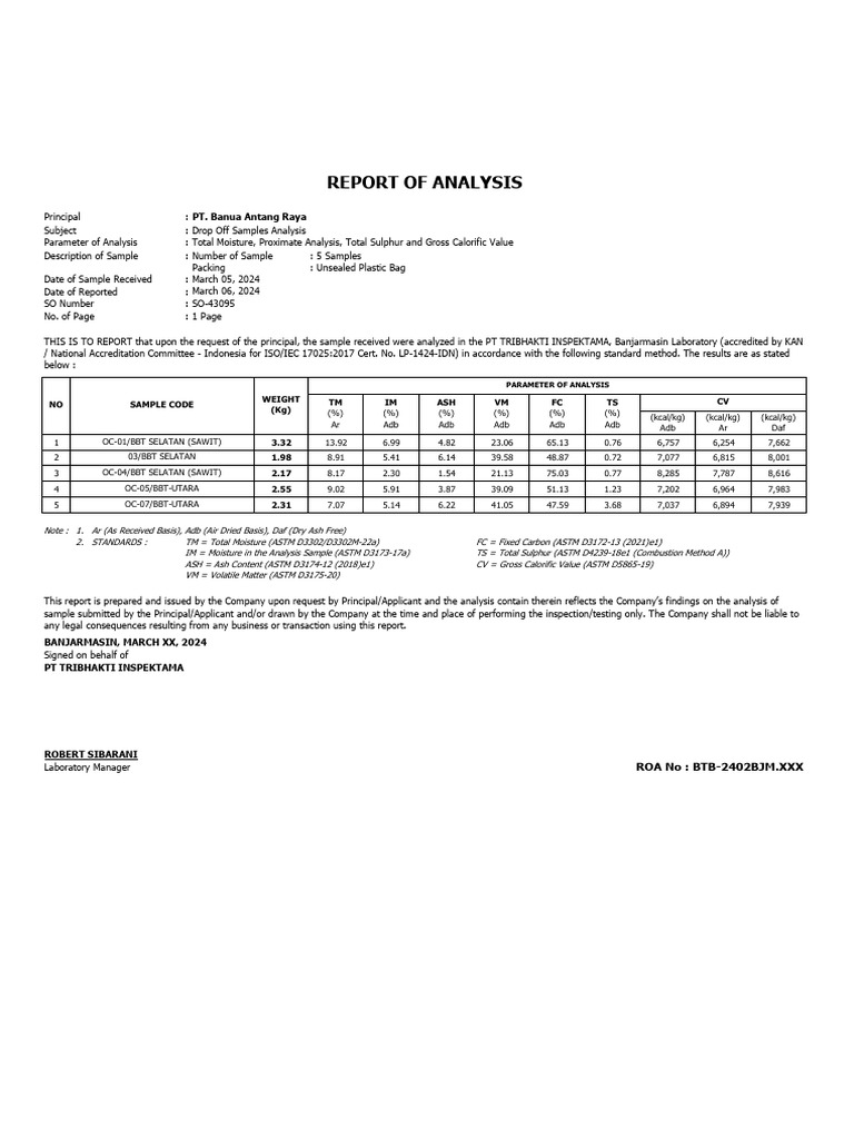 Draft Roa Dos Bar So-43095 | PDF