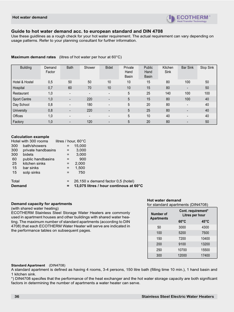 DIN 4708 | Download Free PDF | Water Heating | Sink