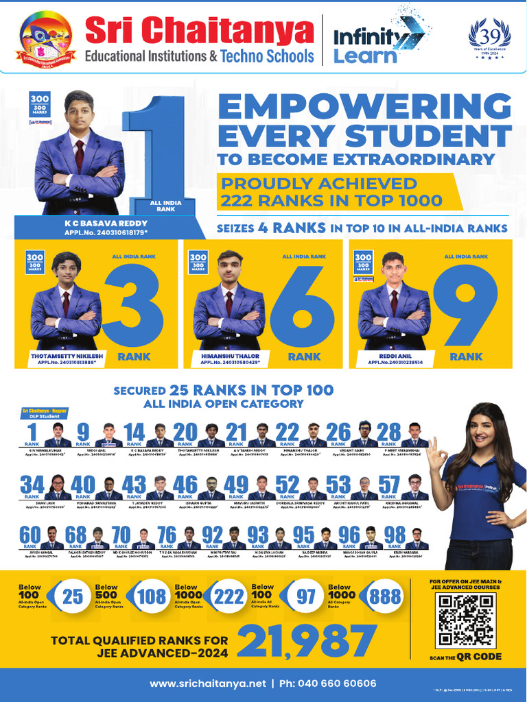 2024 - Jee Advanced - Paper-2 - With Key & Solutions | PDF | Ion | Electron